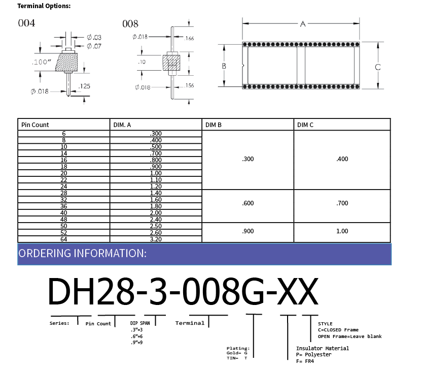 Custom DIP headers for Circuit Boards - SMT, Through Hole